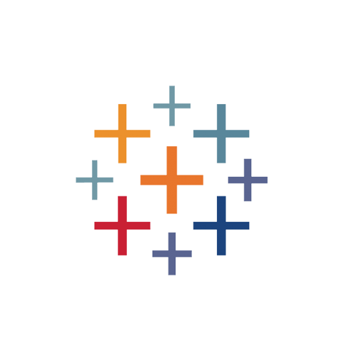 JetBrains GoLand IDE | DevTools