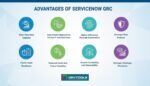 ServiceNow GRC: Everything You Need to Know - DevTools